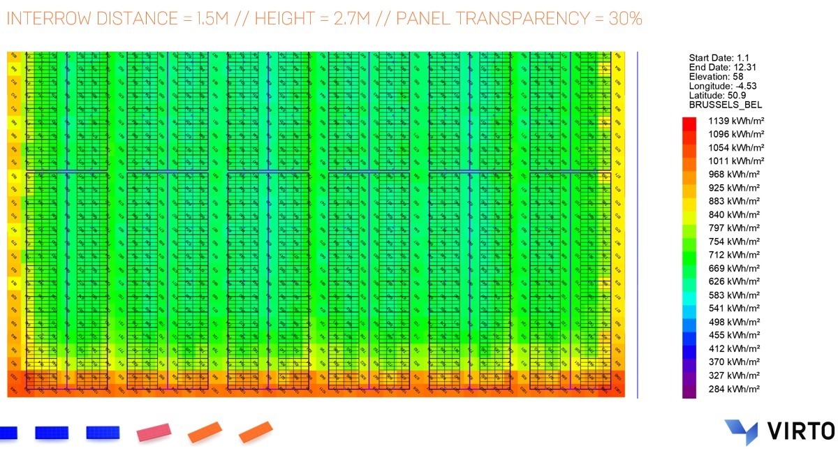 Benefits of agrivoltaics and how to optimize the design for radiance